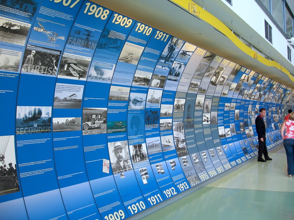 Boost your Knowledge Graph with Events to gain Untapped Insights - MDUX